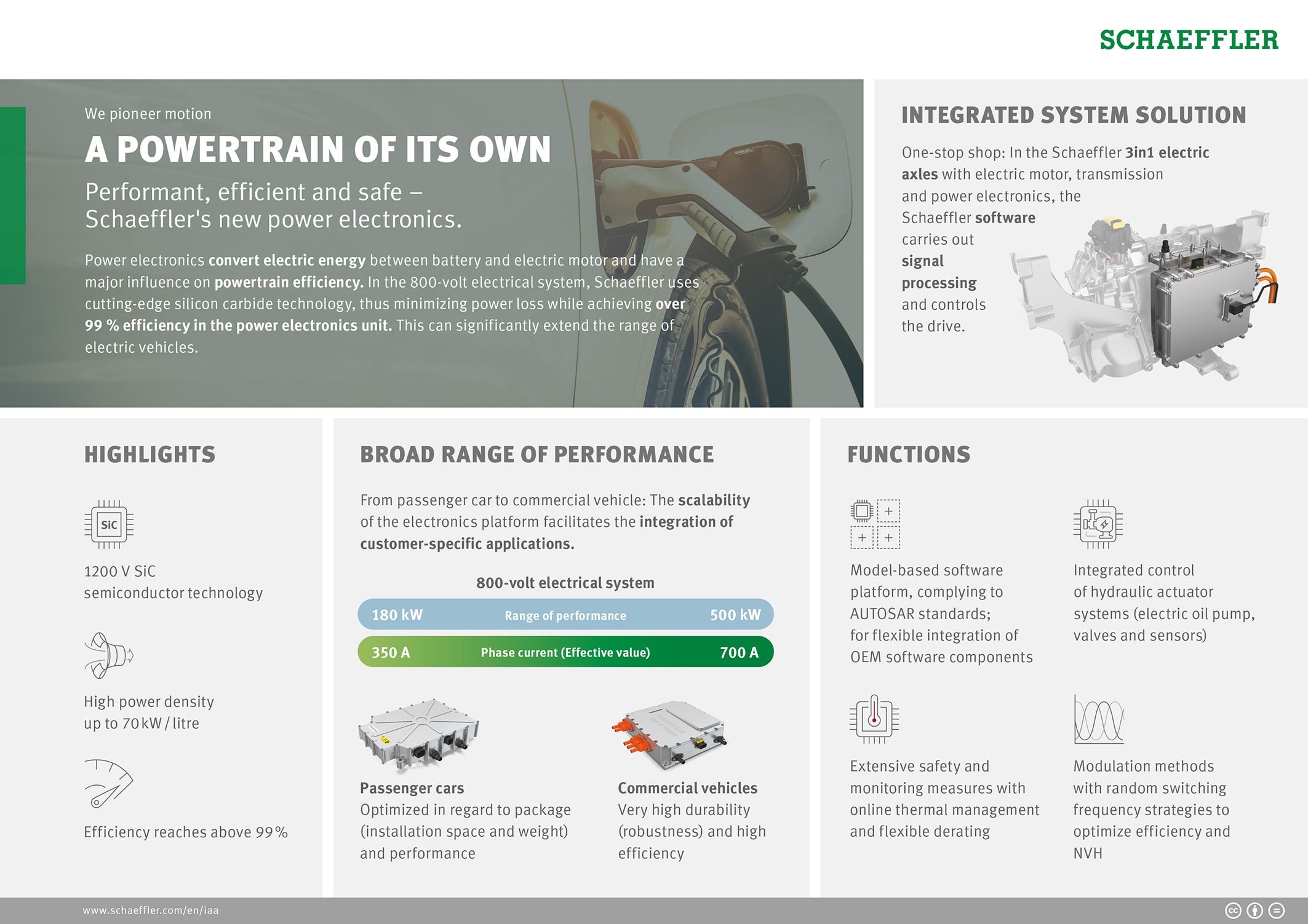A powertrain of its own | Press media | Schaeffler Germany